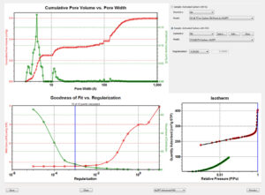 3Flex - Micromeritics