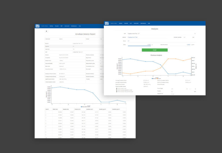 GeoPyc - Micromeritics