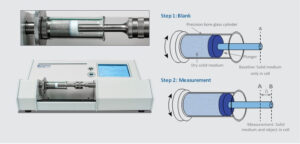 Measuring Volume, Density and Porosity of Tablets for Pharma Process ...