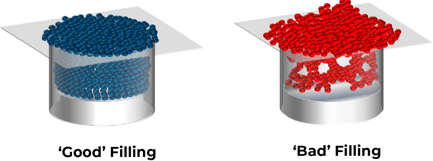 Developing a Design Space for a Die Filling Operation - Micromeritics