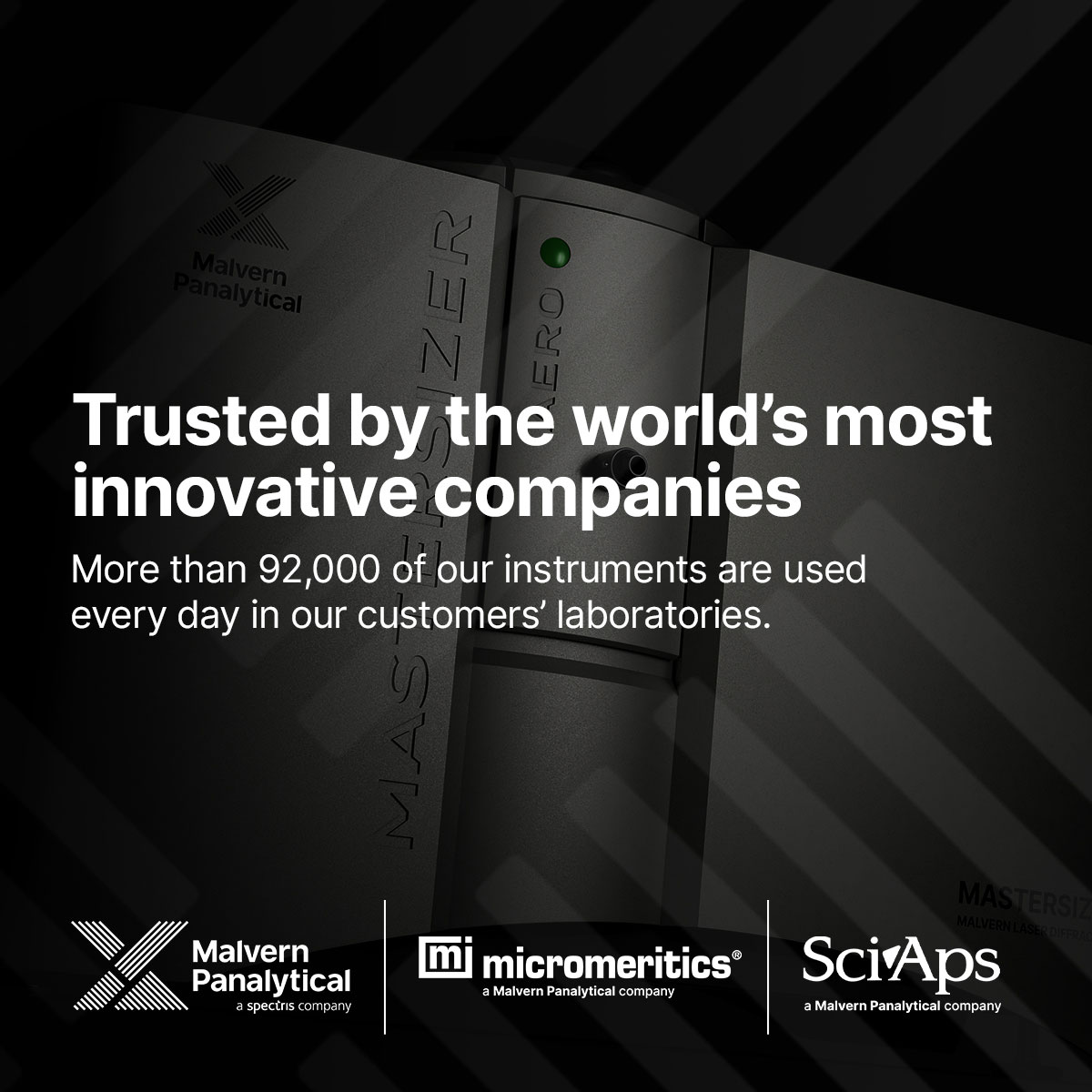 About us - Micromeritics